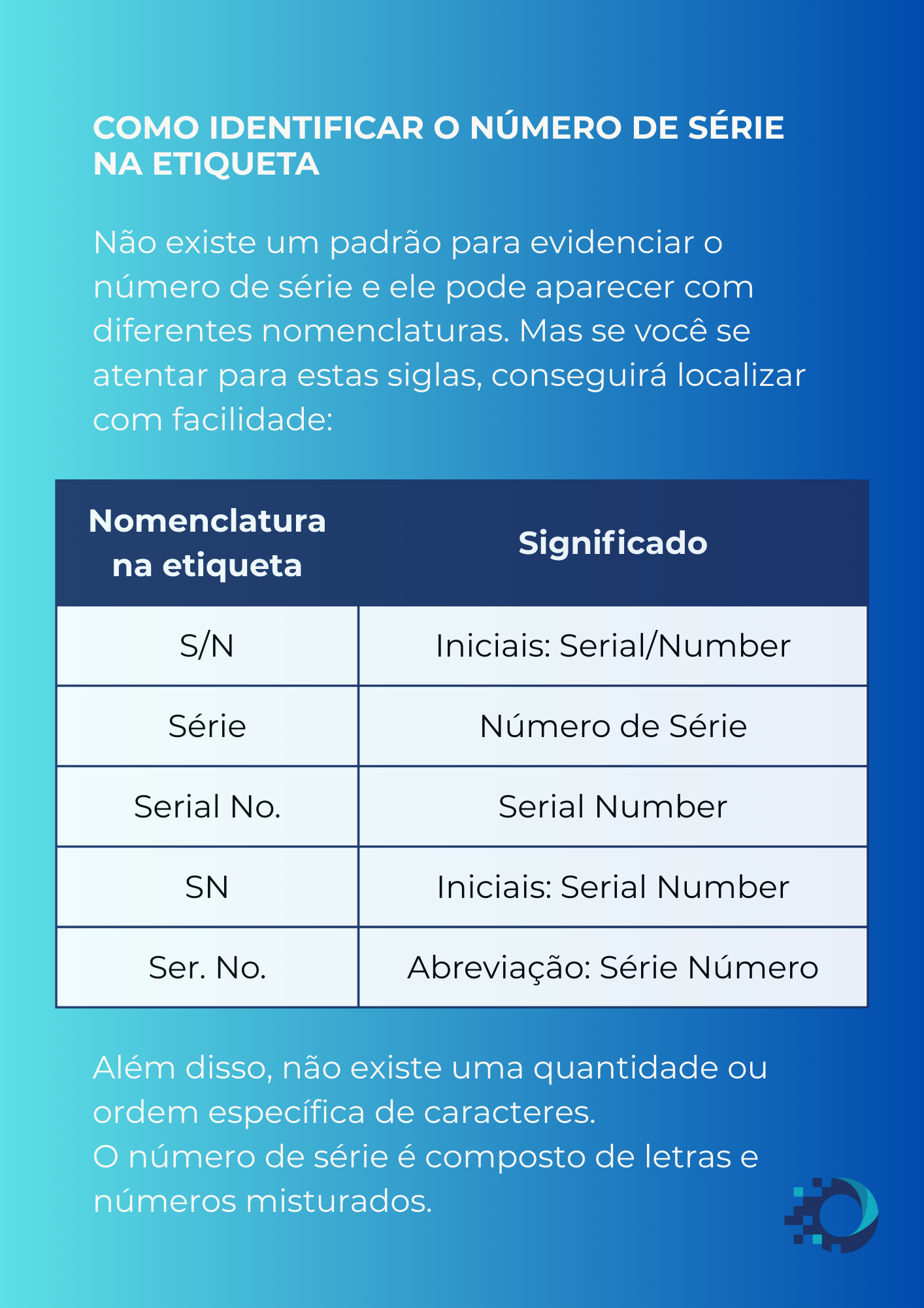 Guia de Identificação de Número de Série – Office Total